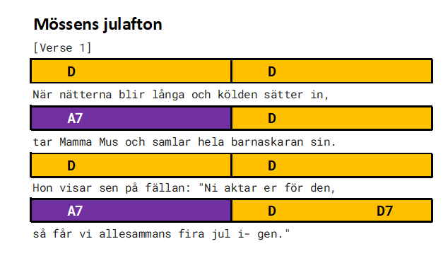 Åk 2 | Musikfröken Anna